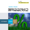 시중은행 Vs 저축은행 정기예금 금리 비교 결과는ft 적금 네이버 블로그